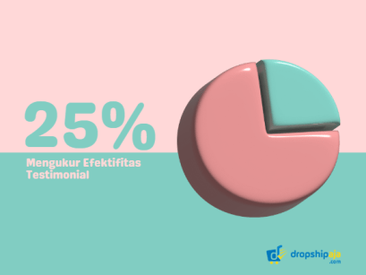 Contoh & Cara Membuat Testimonial Yang Baik Serta Menarik