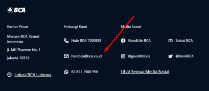 200+ Contoh Alamat Email Profesional Pribadi & Bisnis Terbaik